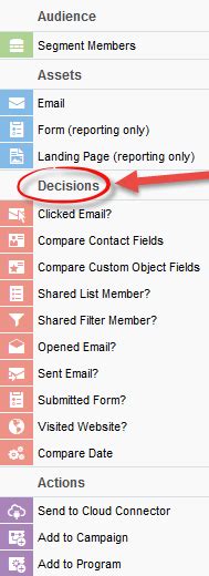 Field Length Indicator Cloud App Documentation 4thought Marketing