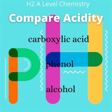 Acidity Of Organic Compounds Compare And Explain Emily Learning