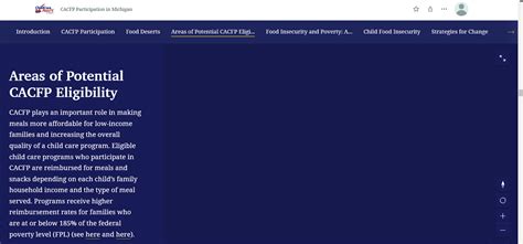Solved Web Maps Not Displaying In Storymaps Page 2 Esri Community
