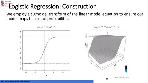 Machine Learning Classification Models Pptx