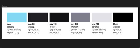 Github Juliajeskereact Design System