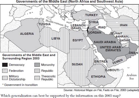 7th Grade Mideast Govtecon Calloways 678 Grade Social Studies