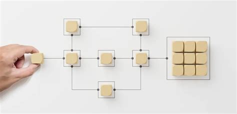 Aicc Vs Scorm Understanding The Key Differences