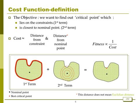 Ppt Flexibility Index Analysis Using Genetic Algorithm Powerpoint