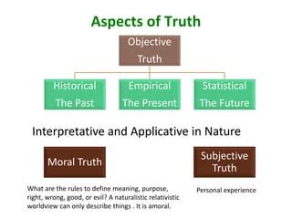 Different Types Of Truths Two Kinds Of Truth Book Pdf Qgwr