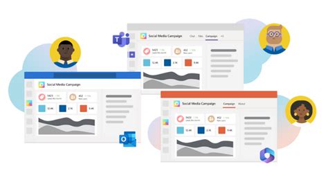 hire custom microsoft sharepoint developers in usa india