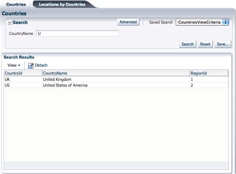 Andrej Baranovskij Blog Jsf Page Template For Jsf Page Fragment In