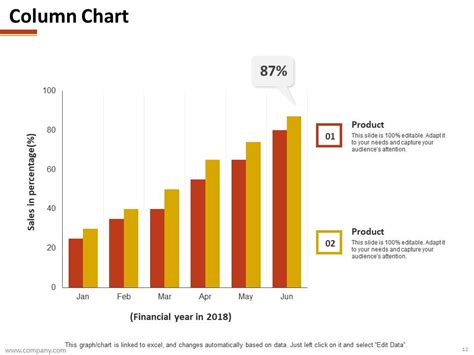 Computer Security Powerpoint Presentation Slides Presentation Graphics Presentation