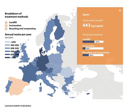 Gustavo Sebastian Ribes Posted On Linkedin