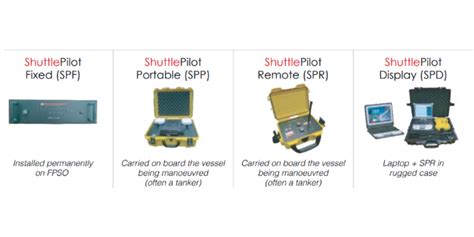 Role Of Berthing Aid Systems Bas In Offshore Operations Telecom It And Elv Systems