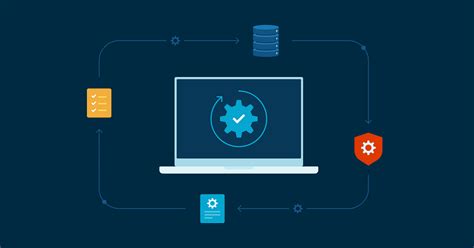 Msp Automation Process And Overview Ninjaone
