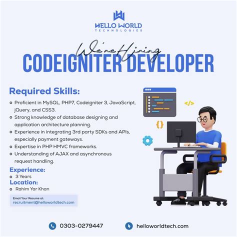 Hello World Technologies On Linkedin Hwt Teamhwt