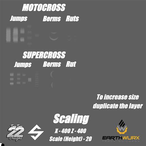 Motocross And Supercross Track Building Template Mxb