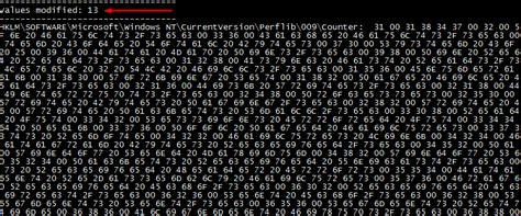 How To Perform Dynamic Malware Analysis In Windows Os