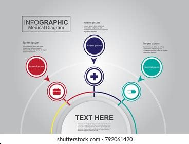 Mind Map Network Diagram Mindfulness Flowchart เวกเตอรสตอก ปลอดคาลขสทธ