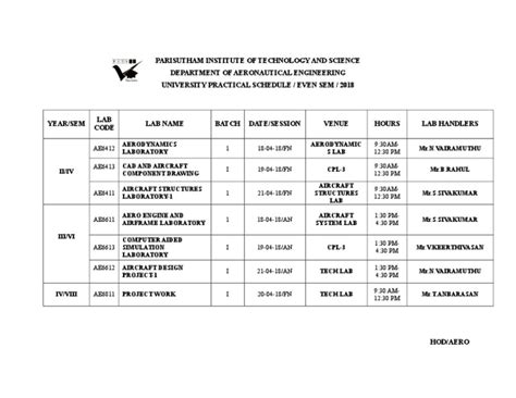 University Practical Schedule Aero 2018 Even Download Free Pdf