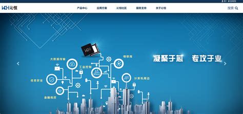 Ch340串口驱动的官网下载链接地址（包含各大操作系统平台）单片机零号萌新 Gitcode 开源社区