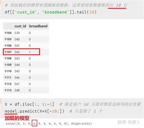 Python Joblib模块 知乎
