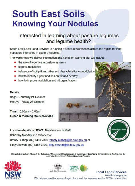 Workshop Know Your Nodules Bega Thurs Th Oct Far South Coast Landcare Association