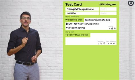 Validate Your Ideas With The Test Card — Strategyzer