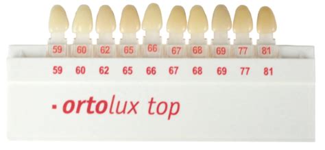 Tooth Shade Guides Uhler Dental