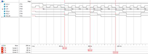 数字分频器设计偶数分频奇数分频小数分频半整数分频状态机分频 verilog代码 Testbench 仿真结果 腾讯云开发者社区 腾讯云