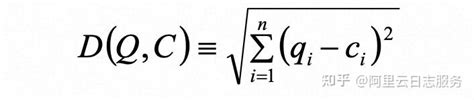 时间序列表征之sax（symbolic Aggregate Approximation）算法 知乎