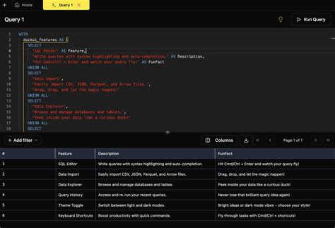 Duck Ui Duck Ui Data Visualization Made Easy