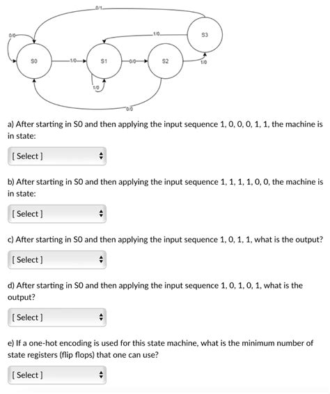 Solved 00 102 So 104 S1 00 S2 10 10 00 A After