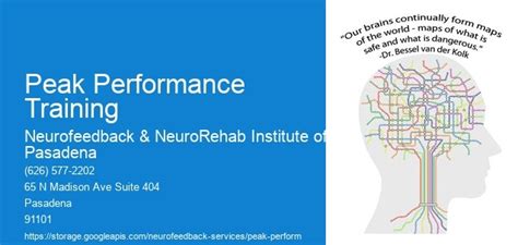 Peak Performance Training