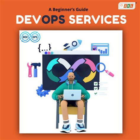 Harshwardhan Singh Rao On Linkedin Streamlining It Operations With