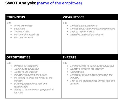 Personal Development Plan Swot Examples Personal Development Plan The