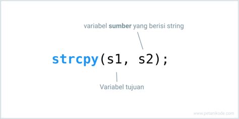 belajar pemrograman c 14 mengenal tipe data string pada c