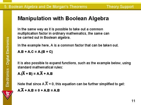 5 Boolean Algebra And De Morgans Theorems Theory