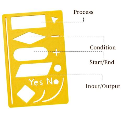 Flowchart Template Stencil Tool With Multiple Process Symbols For