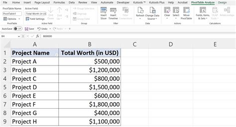 Countif In A Pivot Table Spreadcheaters