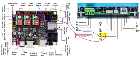 MKS DLC With K LightBurn Hardware Compatibility OFFICIAL LightBurn Software Forum