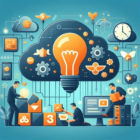 Akbar Khan Qalati On Linkedin Aws Lambda S3 Cloudcomputing