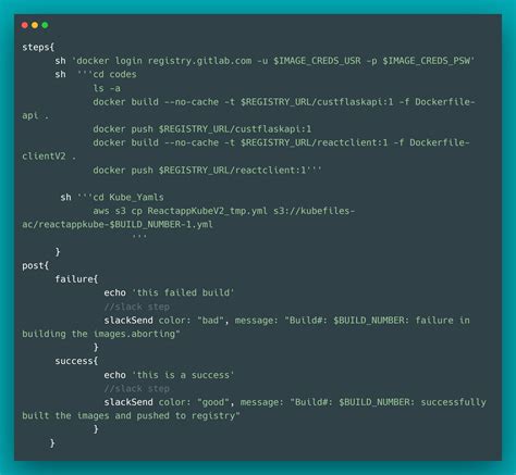 Deploy A React App With Flask Api Backend On Kubernetes Cluster Part 2 Jenkins Flow