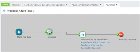 question microsoft azure service bus unable to browse connector [401