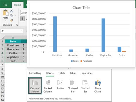 Quick Analysis Tools In Excel Where Is It Examples How To Use