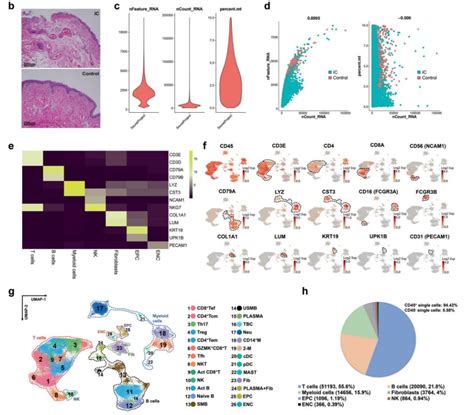 Zhichao Wu Posted On Linkedin