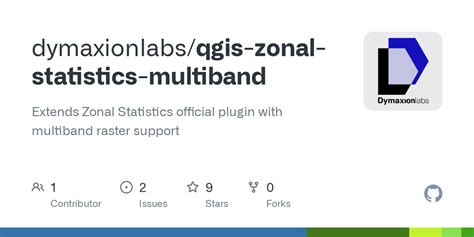 Github Dymaxionlabsqgis Zonal Statistics Multiband Extends Zonal Statistics Official Plugin