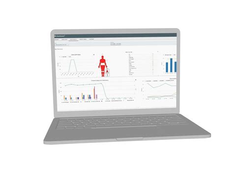 Ehs Dashboard Reviews Pricing And Demos Softwareadvice Ie