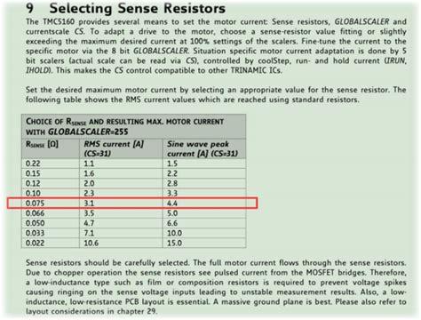 TMC5160 BIGTREETECH WIKI