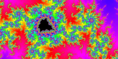 Mandelbrot And Julia Mathematical Visualization And Beauty Dev Community