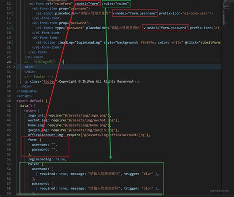 168张图，万字长文，手把手教你开发vue后台管理系统 Csdn博客