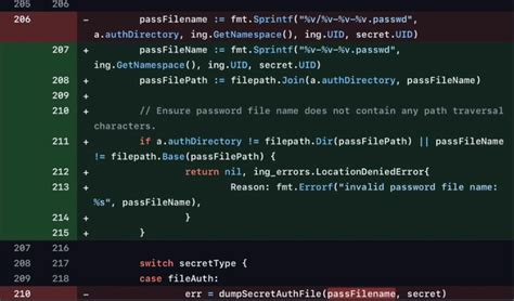 Ingressnightmare Critical Unauthenticated Rce Vulnerabilities In