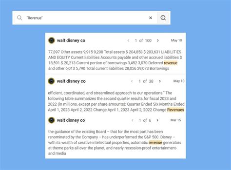 Disney Earnings Call Transcript 2023 Analyze In 6 Easy Ways With Ai