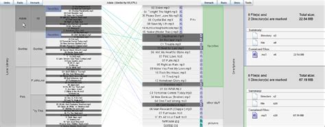 figure 1 from get your directories right from hierarchy visualization